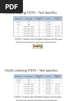 Casas Scale Score Ranges For Test Series PDF | PDF | Educational ...