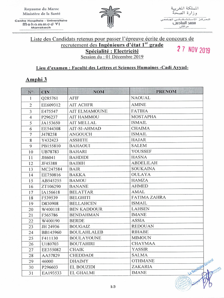 Ingenieur Genie Electrique | PDF