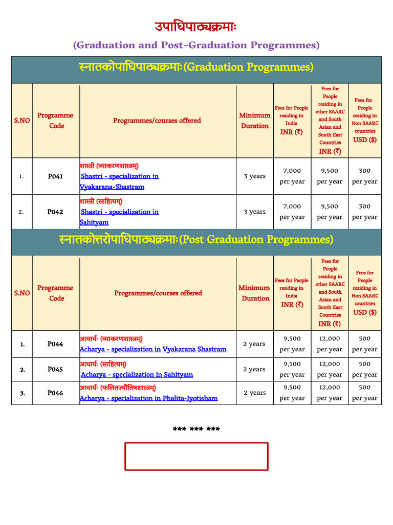 2023 09 11 GPG Programmes | PDF