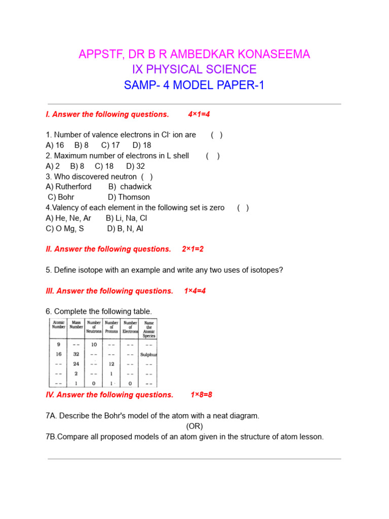 9th Class FA4 Physics Model Paper 1 | PDF