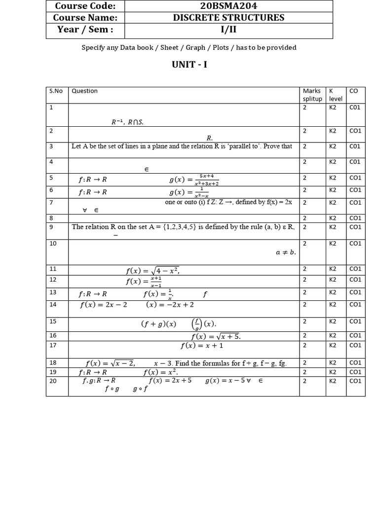 Question Bank For 20BSMA204 DISCRETE STRUCTURE END SEMESTER-G ...