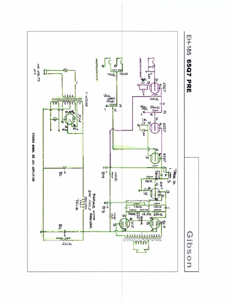Esquema Gibson | PDF