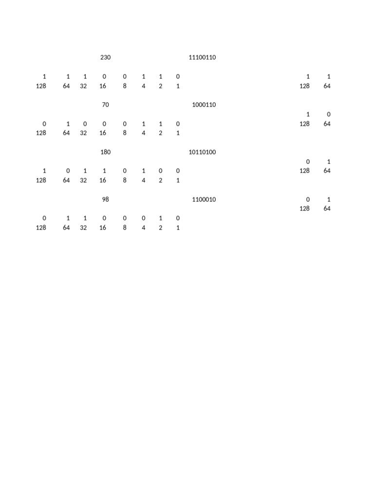 Tarea Ip Redes | PDF