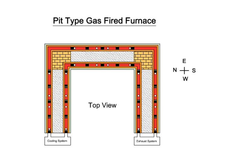 Baking Furnace Rev-1 Batch 16-2-25 | PDF