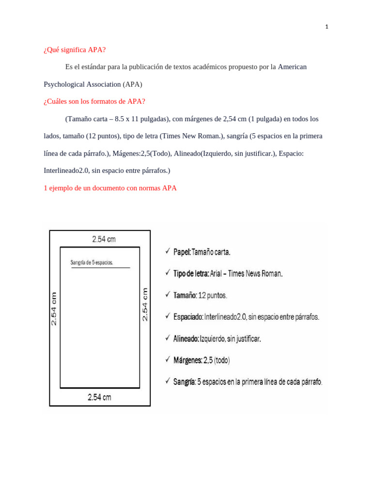 Qué Significa APA | PDF