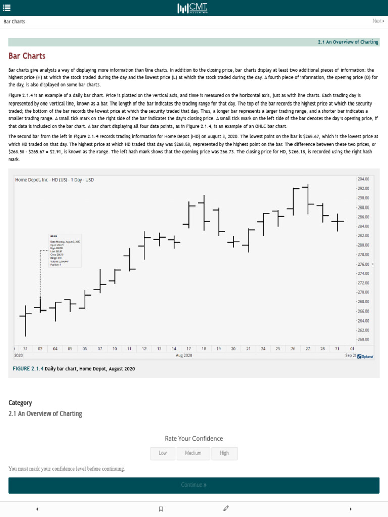Topic 2.1 An Overview of Charting CMT Association | PDF | Chart