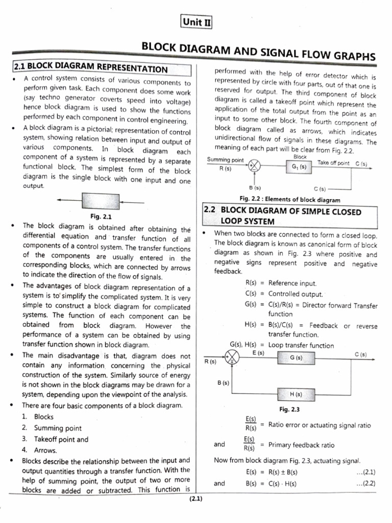 Block Diagrams in Control Systems | PDF | Electronics | Control Theory