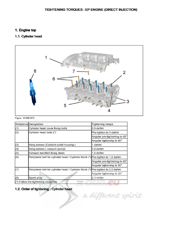 Diagrama Motor THP | PDF