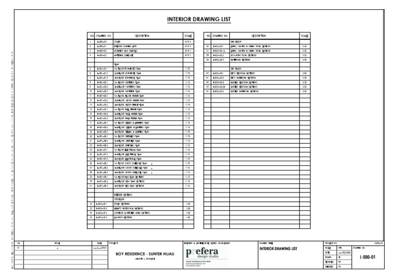 I 000 01 Drawing List | PDF