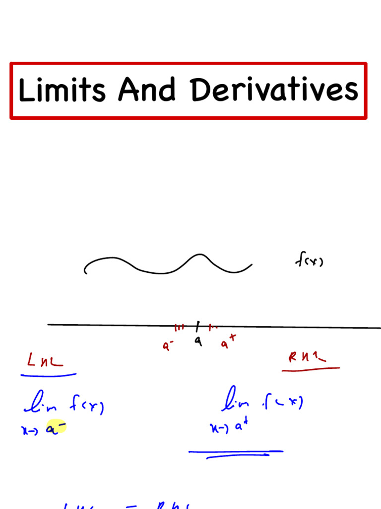 27.02. Plus Two Maths Limits + Sets - AK | PDF | Mathematical Relations ...