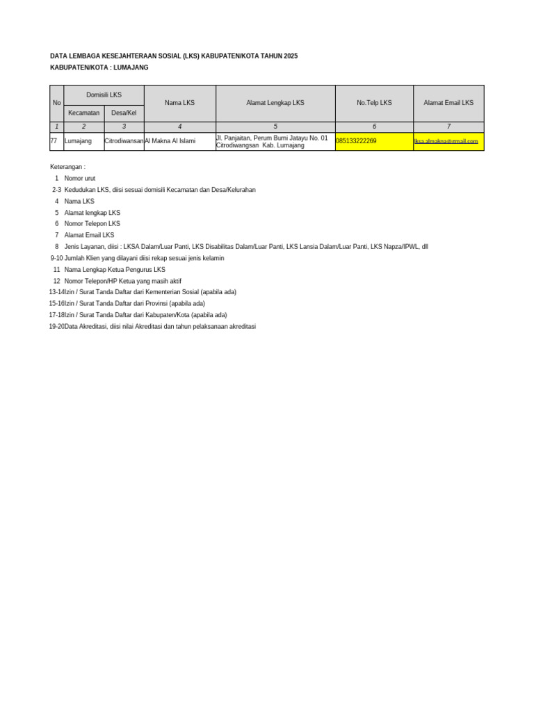 Form Pendataan LKS 2025 | PDF