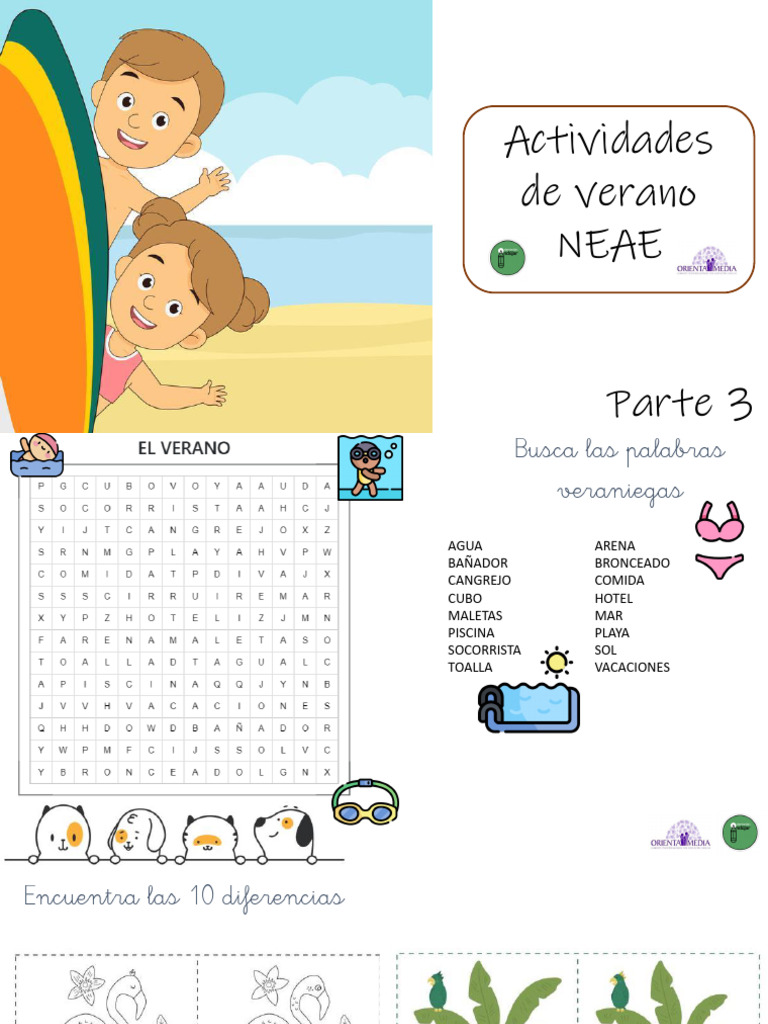 Actividades Neae Parte 3 | PDF