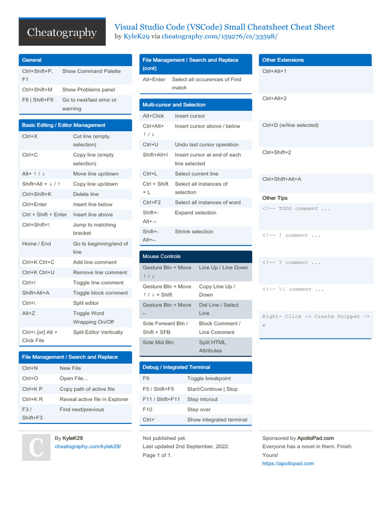 Kylek29 Visual Studio Code Vscode Small Cheatsheet | PDF | Computing ...