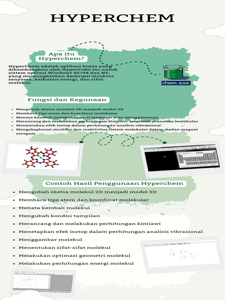 Infografis Hyperchem | PDF