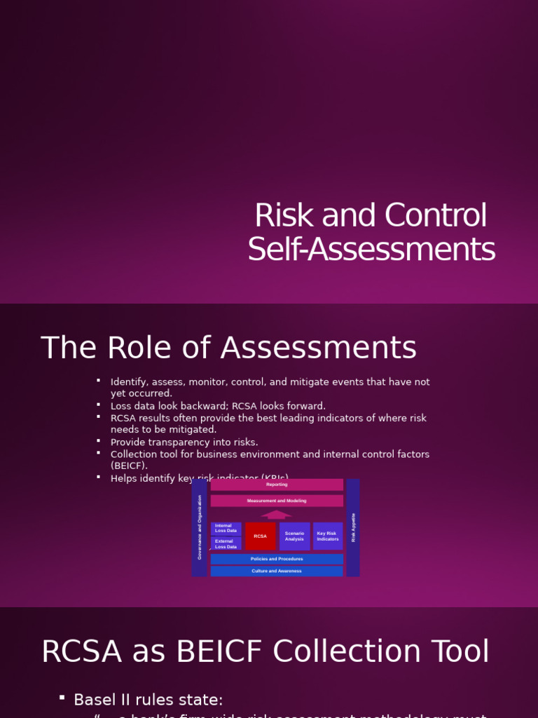 Ch10 Risk and Control Self Assessment | PDF | Risk | Internal Control
