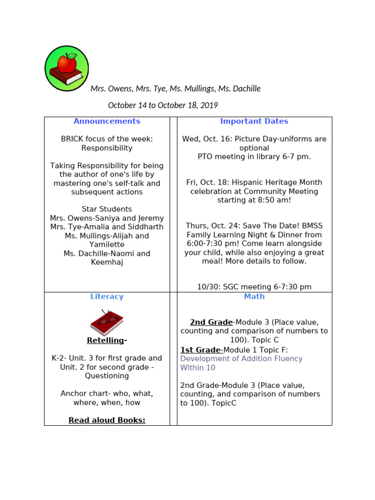8Yf1vu2nTceMb5dvmlxW POW+October+14th | PDF | Reading (Process) | Learning Methods