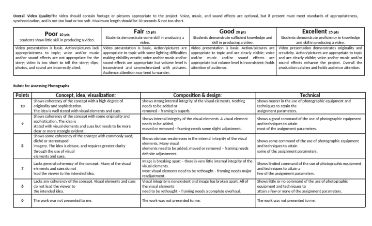 Rubrics For Midterm Project | PDF