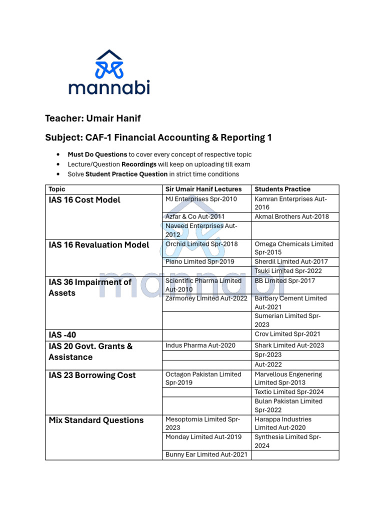 CAF-1 Financial Accounting Topics Guide | PDF | Accounting | Business ...