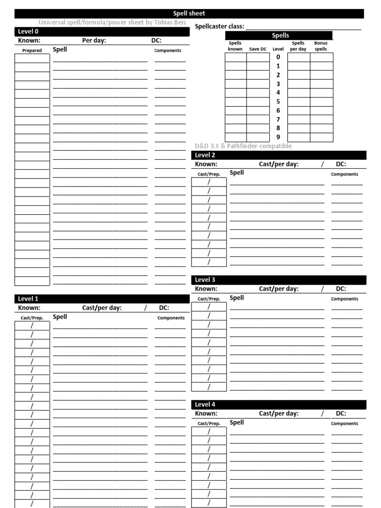D&D Spell Sheet for 3.X & Pathfinder | PDF