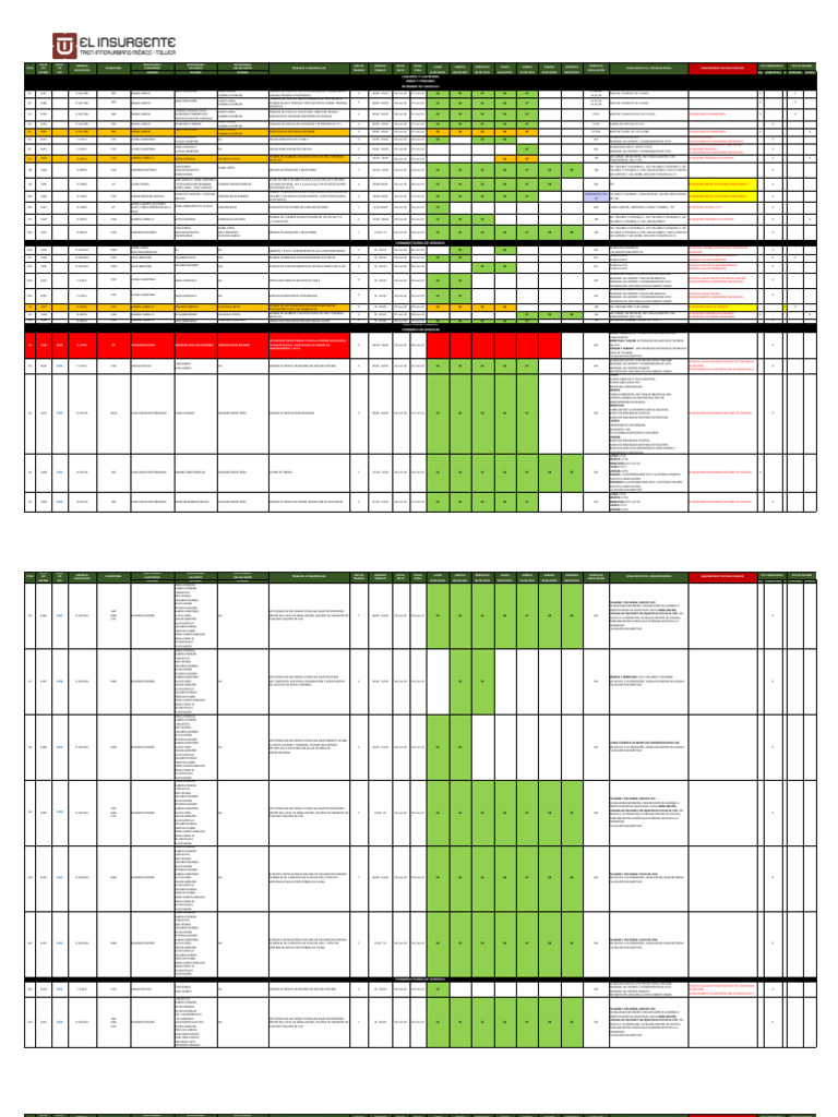 Programa Fonadin Sem10 | PDF