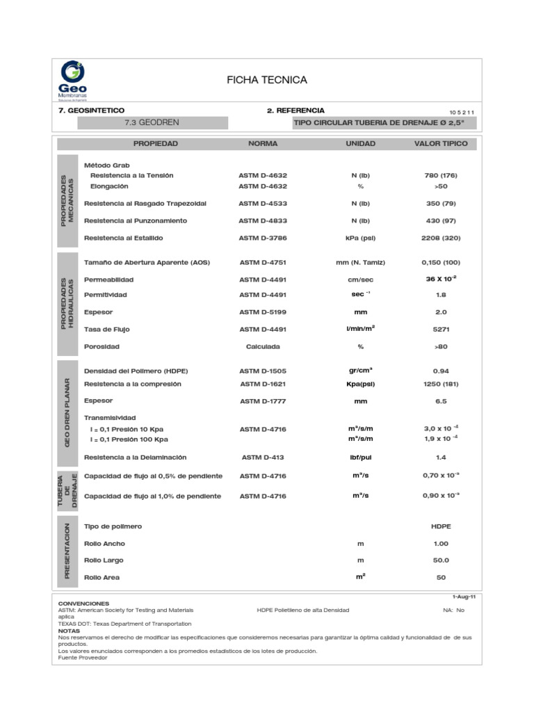07_Ficha-Tecnica-Geodren-Circular-2.5-mm-v3 | PDF | Materiales | Ingeniería mecánica