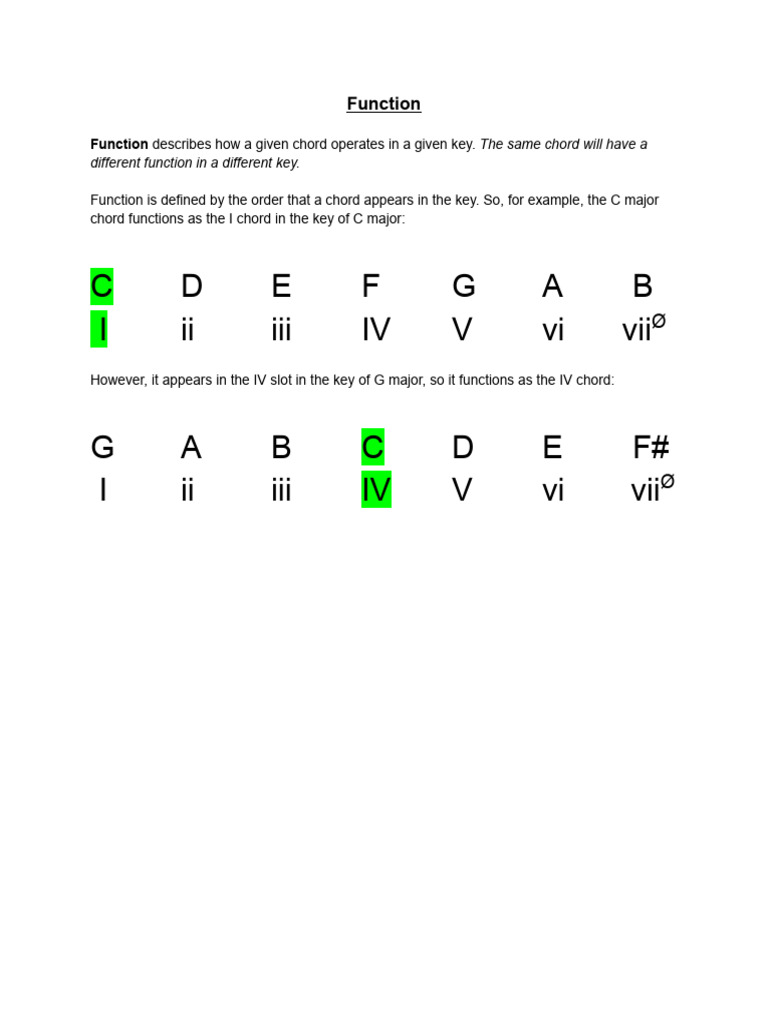 Understanding Chord Function in Keys | PDF