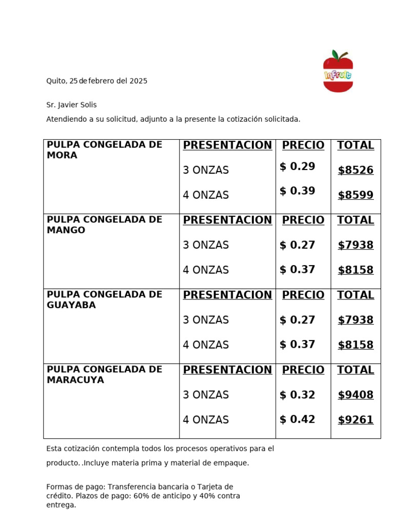 Cotizacion Infruit - Febrero 2025 | PDF | Industrias de servicio ...