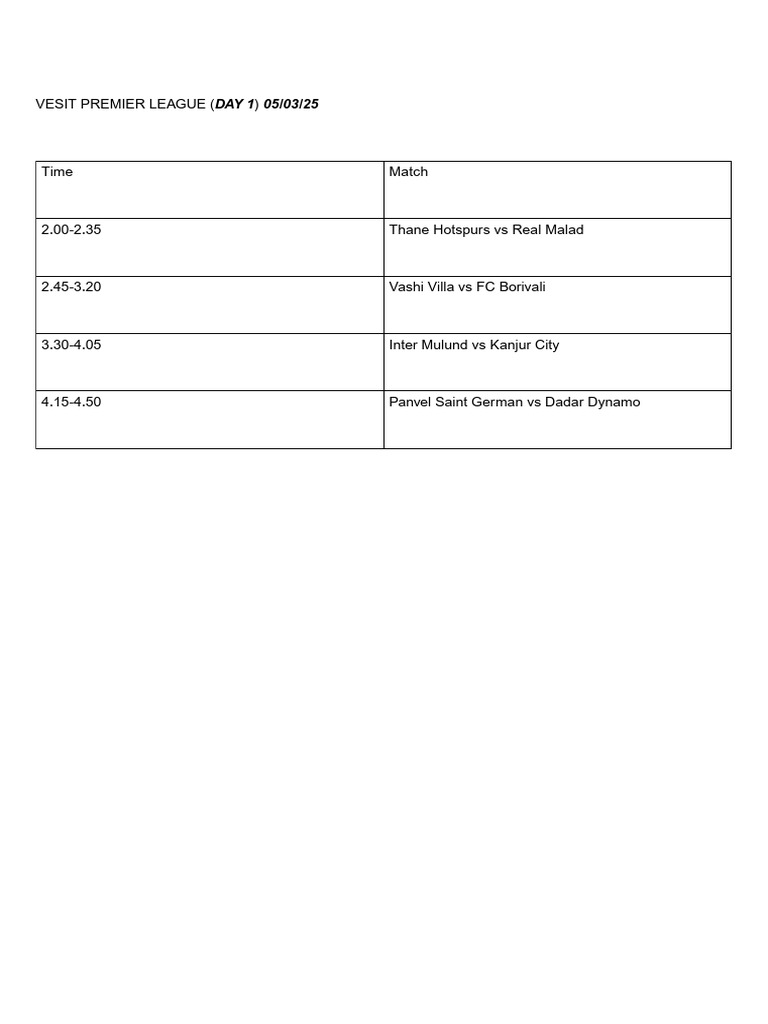 VESIT Premier League Day 1 Matches | PDF