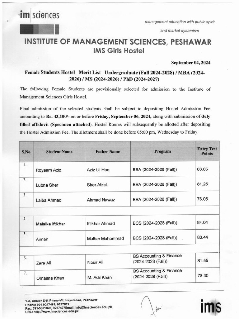 1st Merit List Undergraduate - Emale | PDF