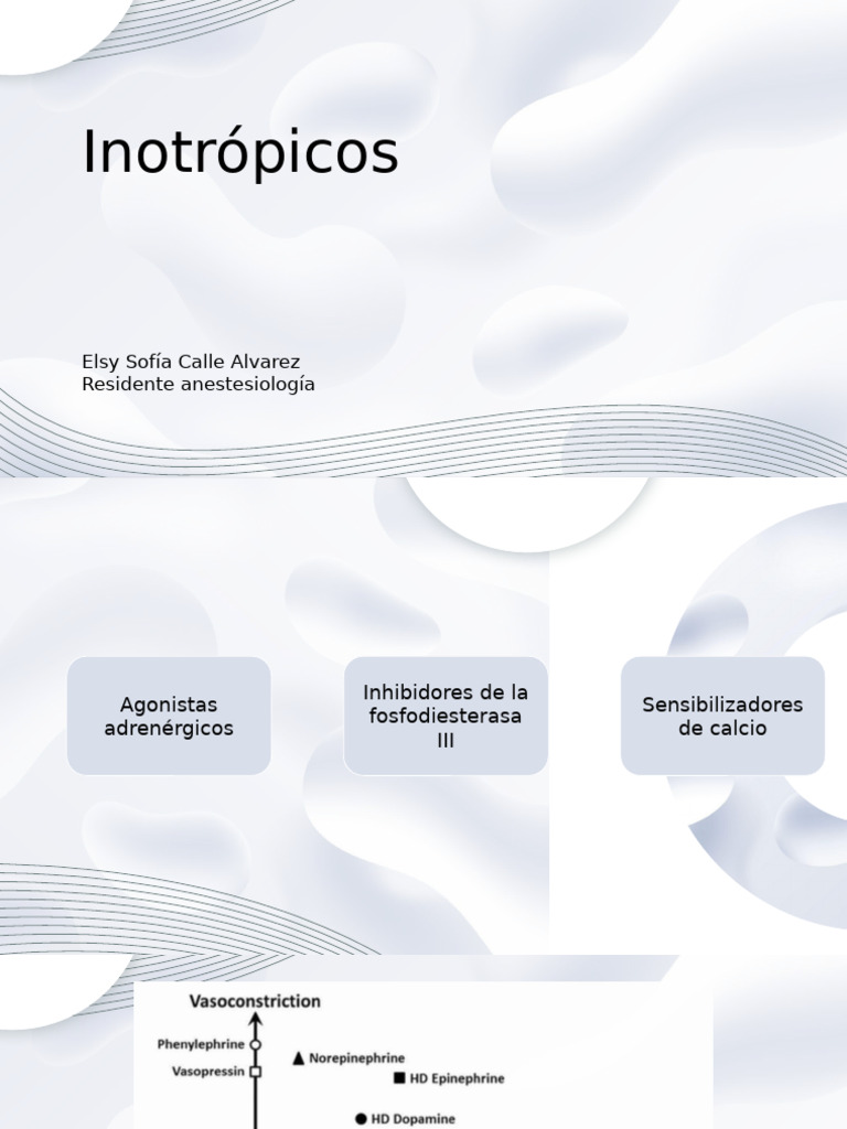 Inotropicos | PDF | Medicina Interna | Sistema cardiovascular