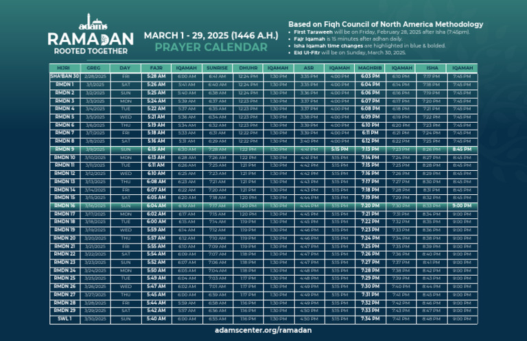 Copy-Paste-Working-Ramadan-1446-2025 (3) - 1 | PDF | Islamic Ethics ...