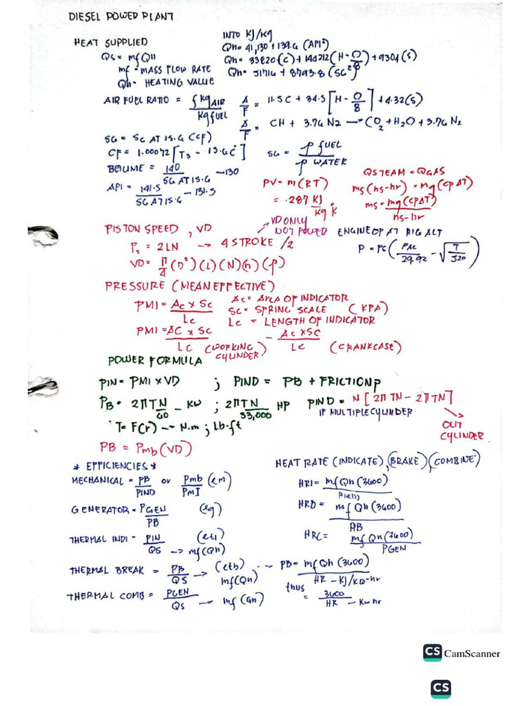Compilation of Formulas (1st-3rd) (2) (1) | PDF