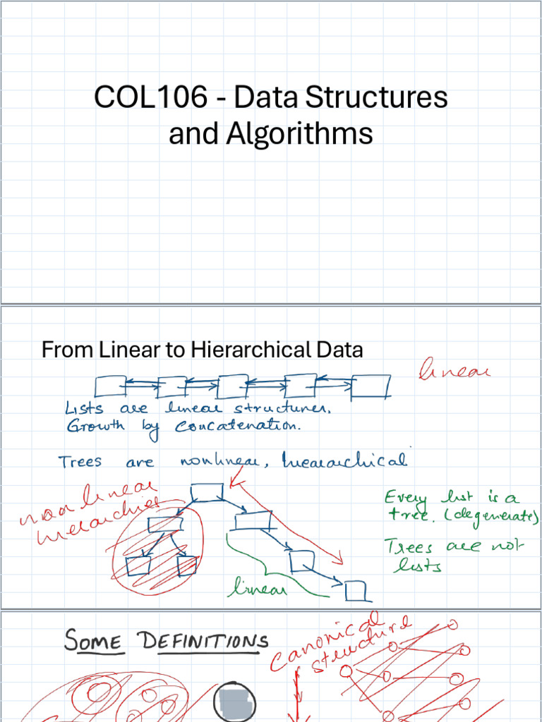 Data Structures & Algorithms Overview | PDF