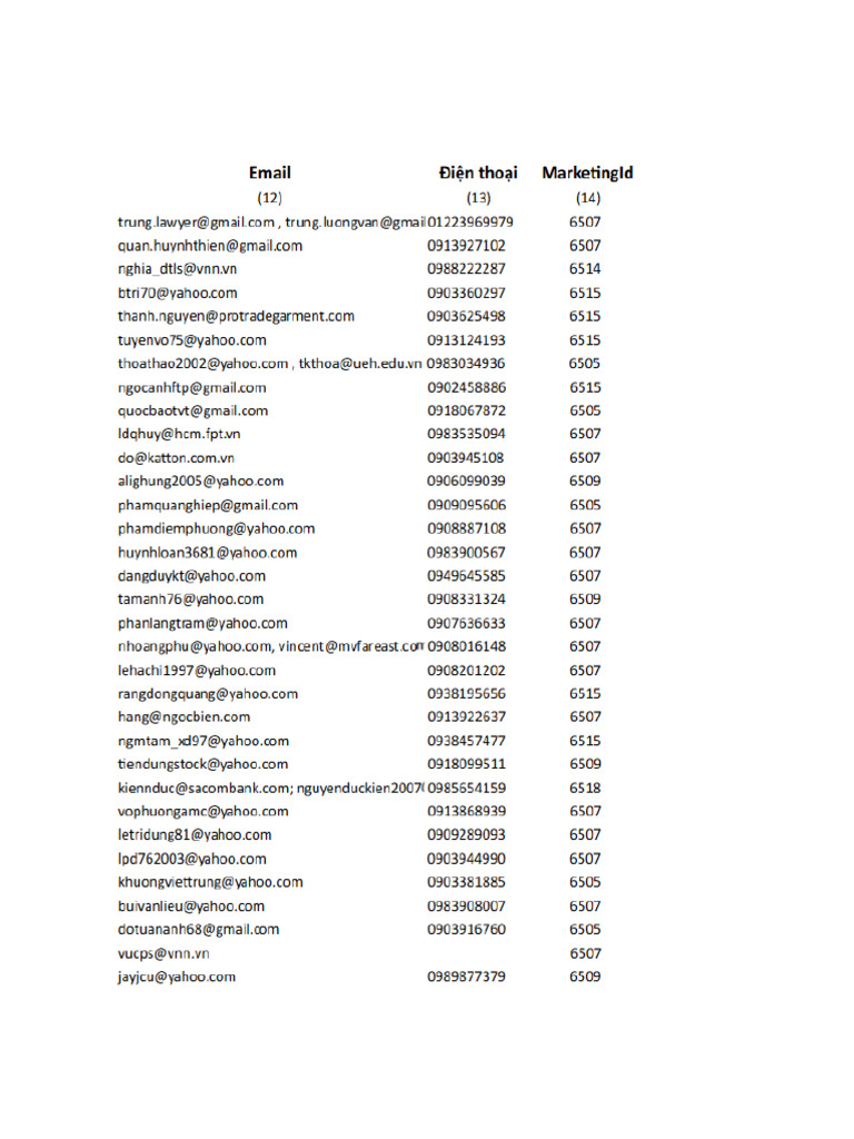 Chung Khoan Thang Long TPHCM Mg5 1 | PDF