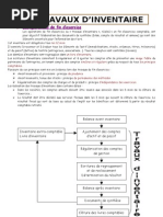 La Régularisation Des Stocks | PDF | Inventaire | Comptabilité