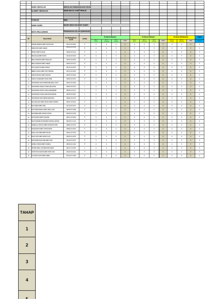 PBD Offline 6 Mawar 2020 | PDF