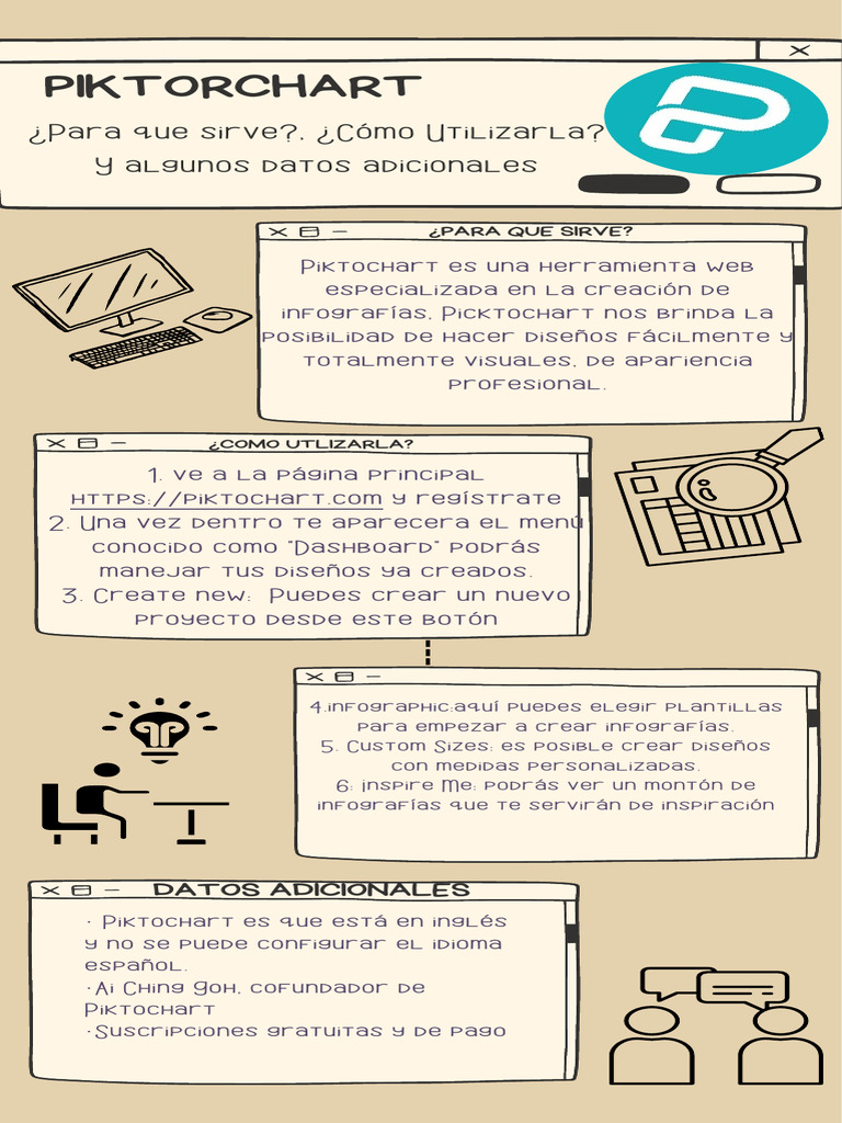 Piktochart PDF | PDF