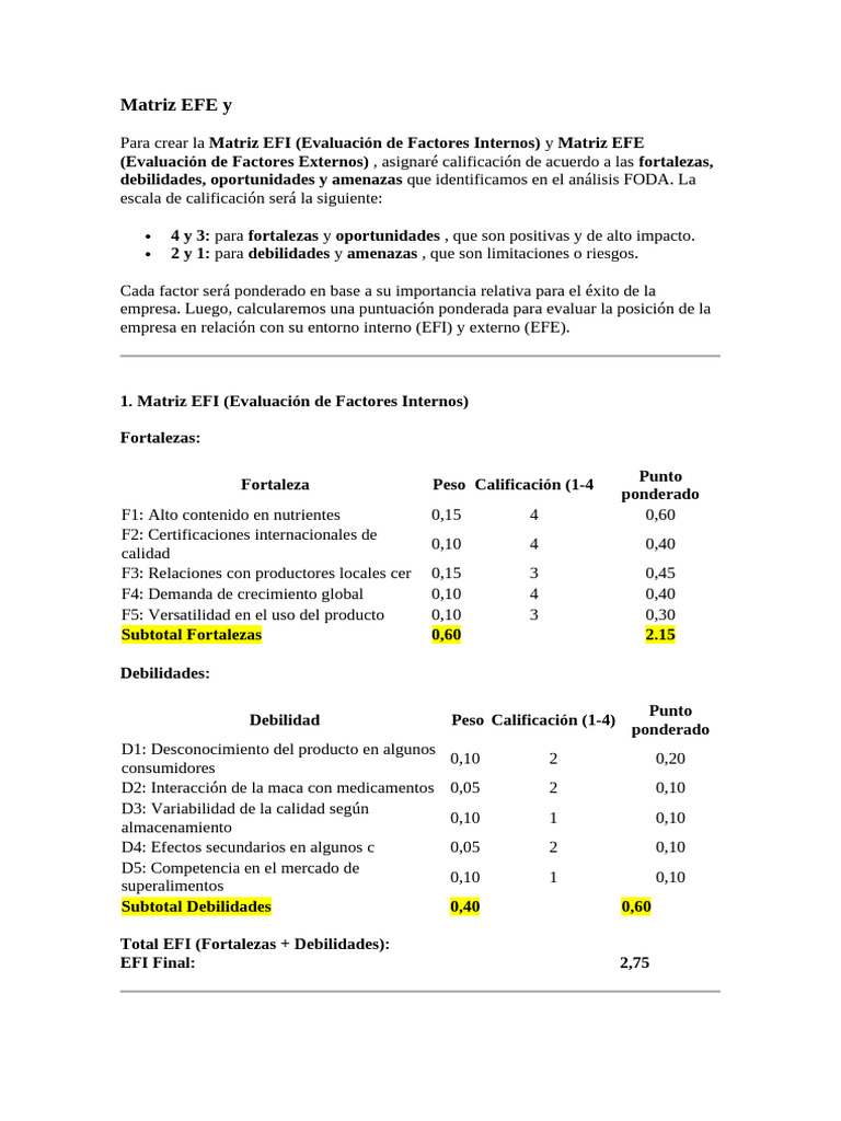Matriz EFE y efi maca (2024_10_29 15_32_32 UTC) (2025_02_11 02_00_14 ...