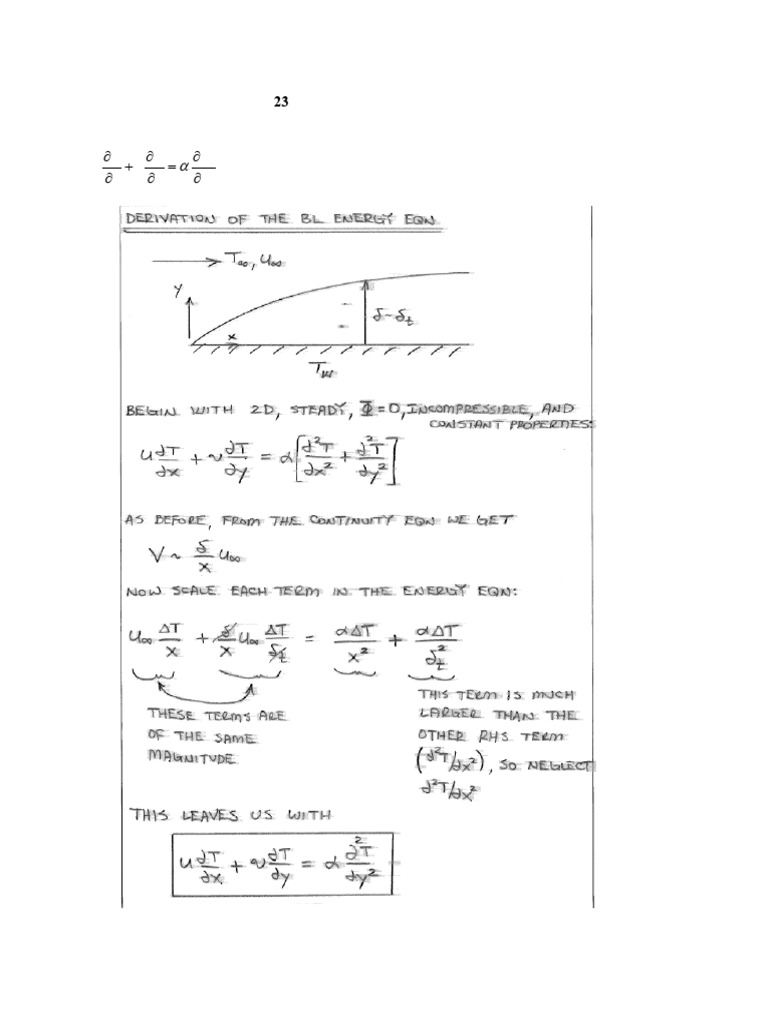HW 6 Solutions MAE 589 Fundamentals of Convection & External Forced Convection (S25) | PDF ...