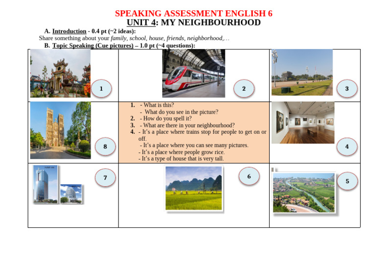 Tài Liệu Luyện Nói Tiếng Anh 6 Global Success Theo Từng Unit Word Unit 4 | PDF