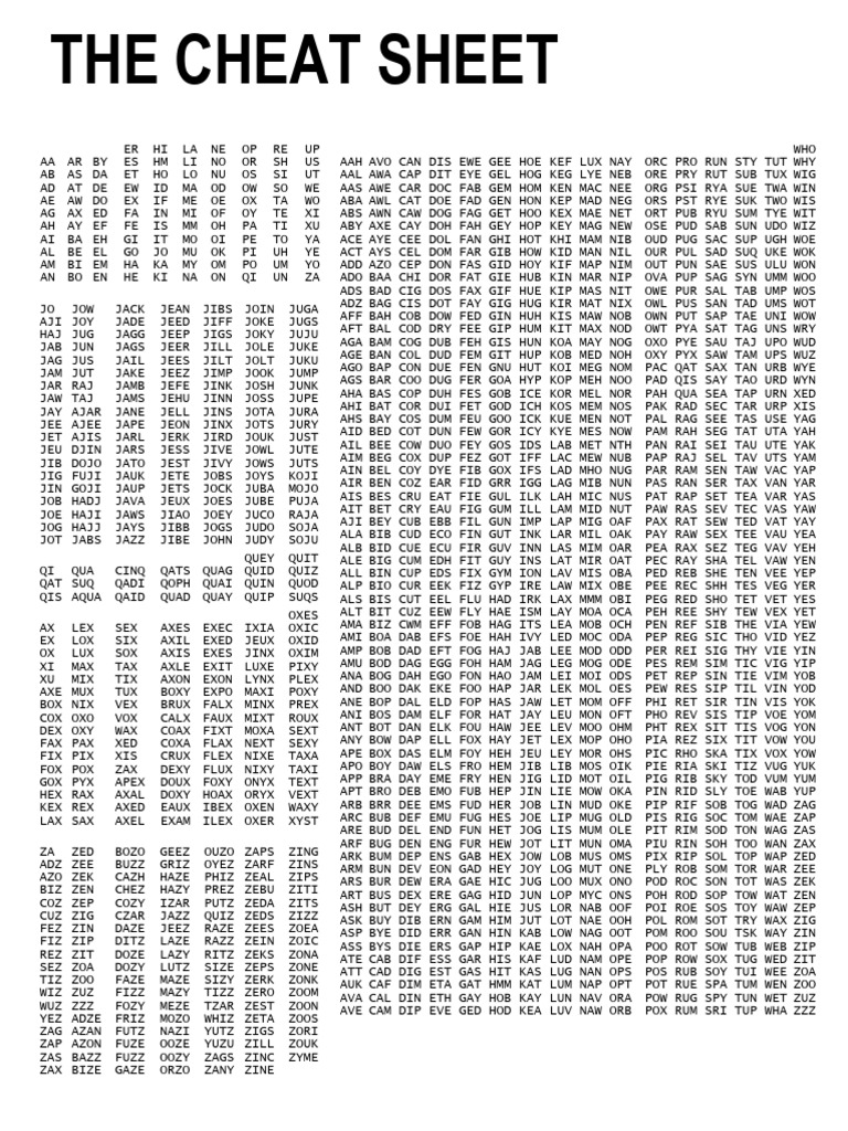 Scrabble Word Cheat Sheet 2025 | PDF