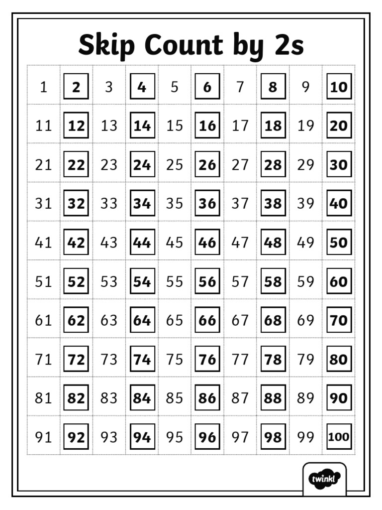 BW Skip Counting 100 Square Posters | PDF