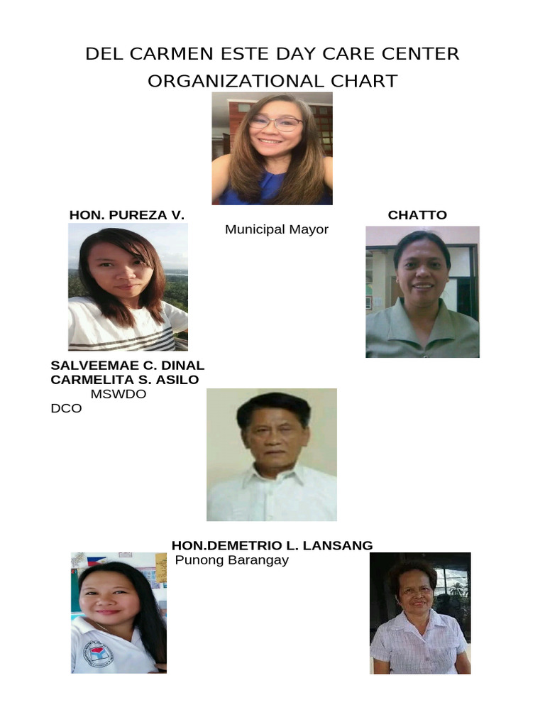 Dce Day Care Center Org Chart | PDF