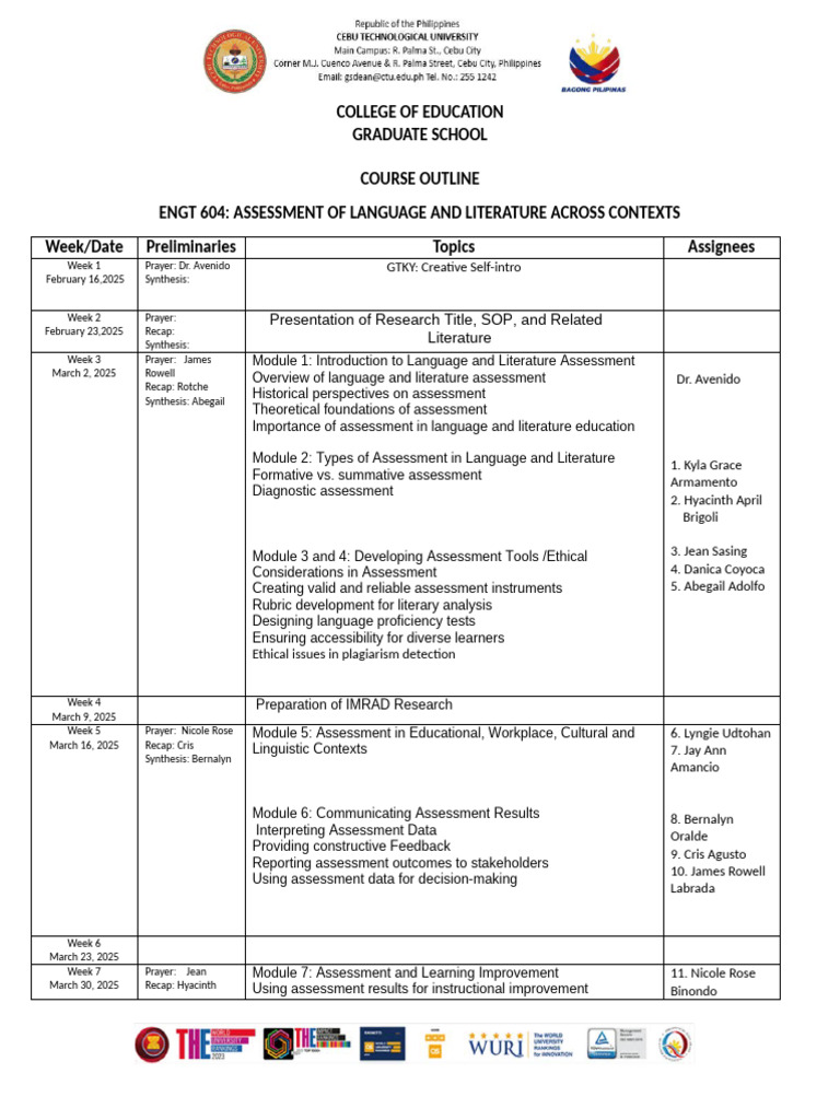 Course Outline - ENGT604 Assessment of Lang and Lit | PDF | Behavior Modification | Communication
