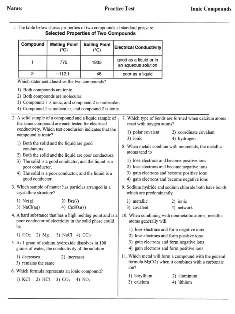 Ionic Compounds Practice Test | PDF