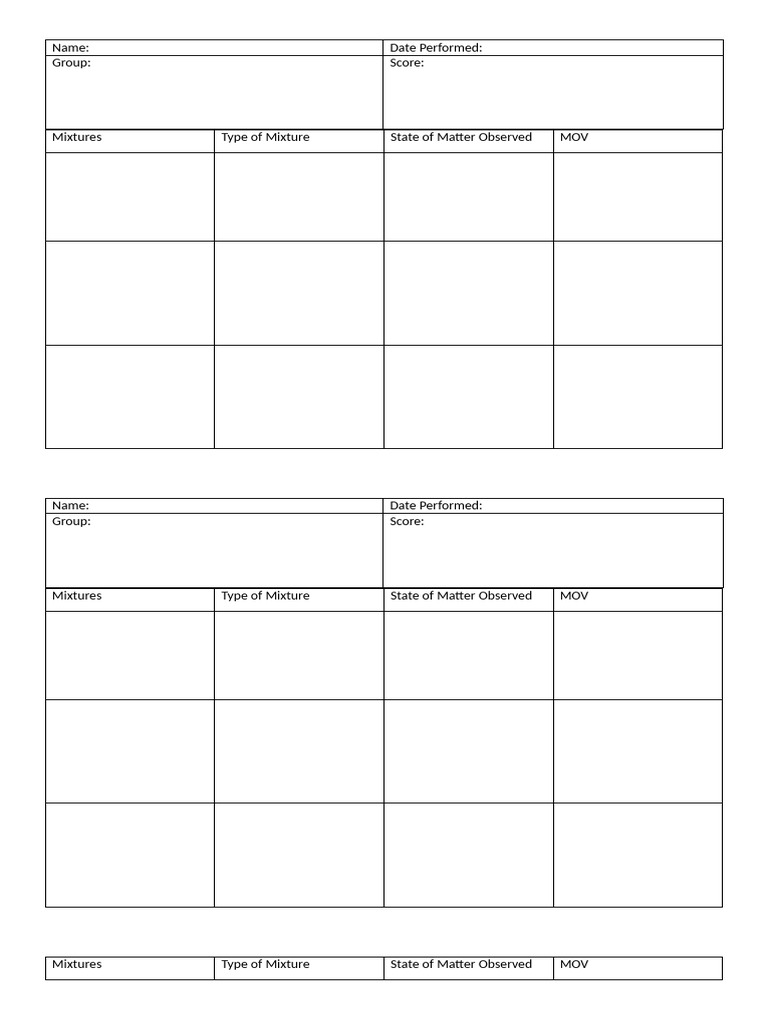 Activity Sheets For Q3 | PDF