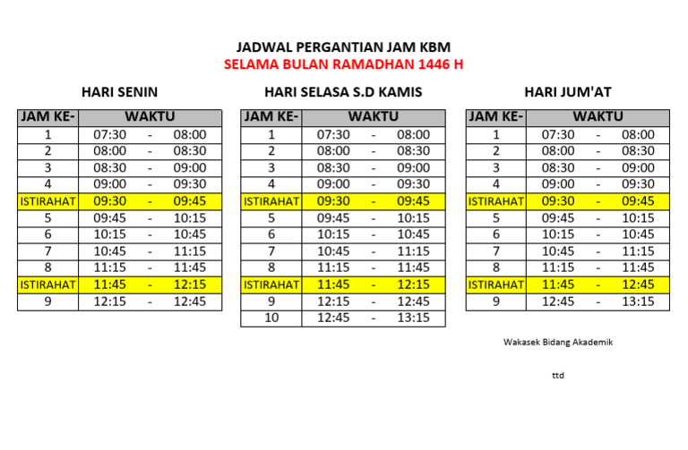 Jadwal Pergantian Jam KBM Selama Ramadhan 1446 H | PDF