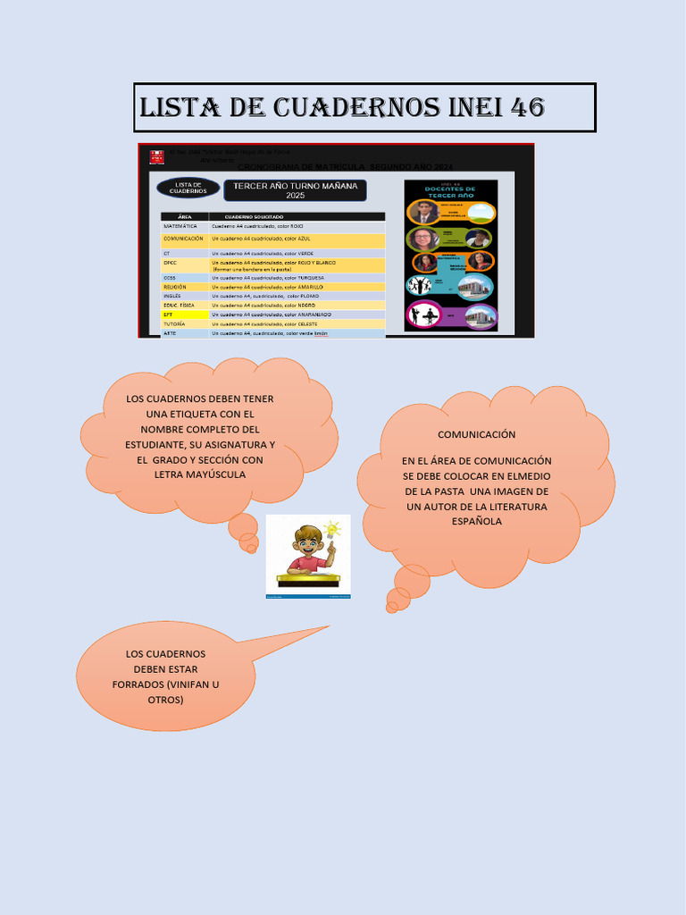 LISTA DE CUADERNOS INEI 46 3ER AÑO (2) | PDF