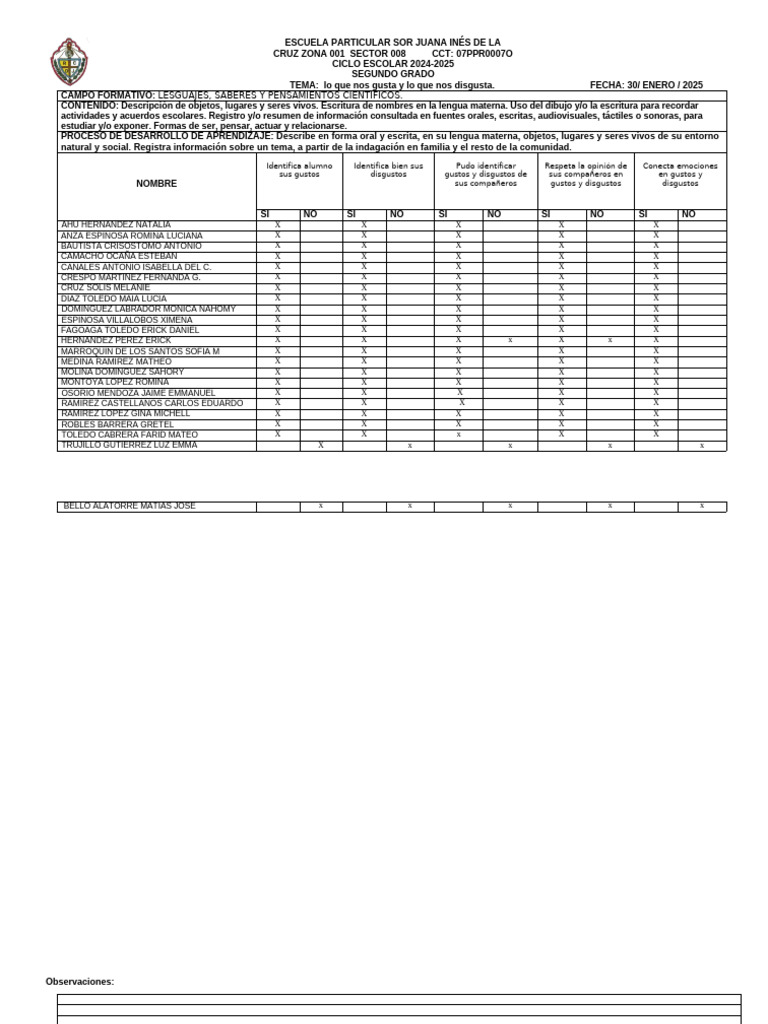 LISTA COTEJO Gustos y Disgustos | PDF | Aprendizaje