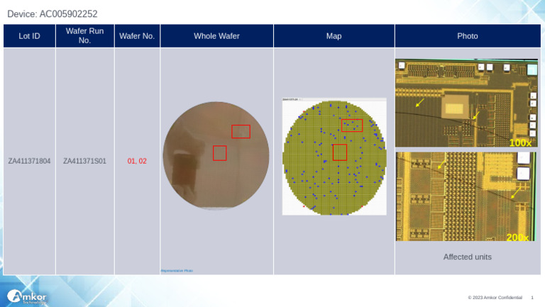 Lot ID Wafer Run No. Wafer No. Whole Wafer Map Photo: ZA411371804 ...